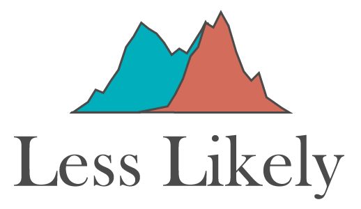 Less Likely | Statistical Science & Related Matters